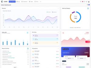 18+ Best Responsive HTML Templates of 2022 themexriver - Templates ...